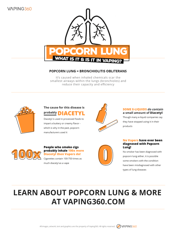 Vaping, Diacetyl och Popcorn Lung: Är hotet verkligt? - Vaping360